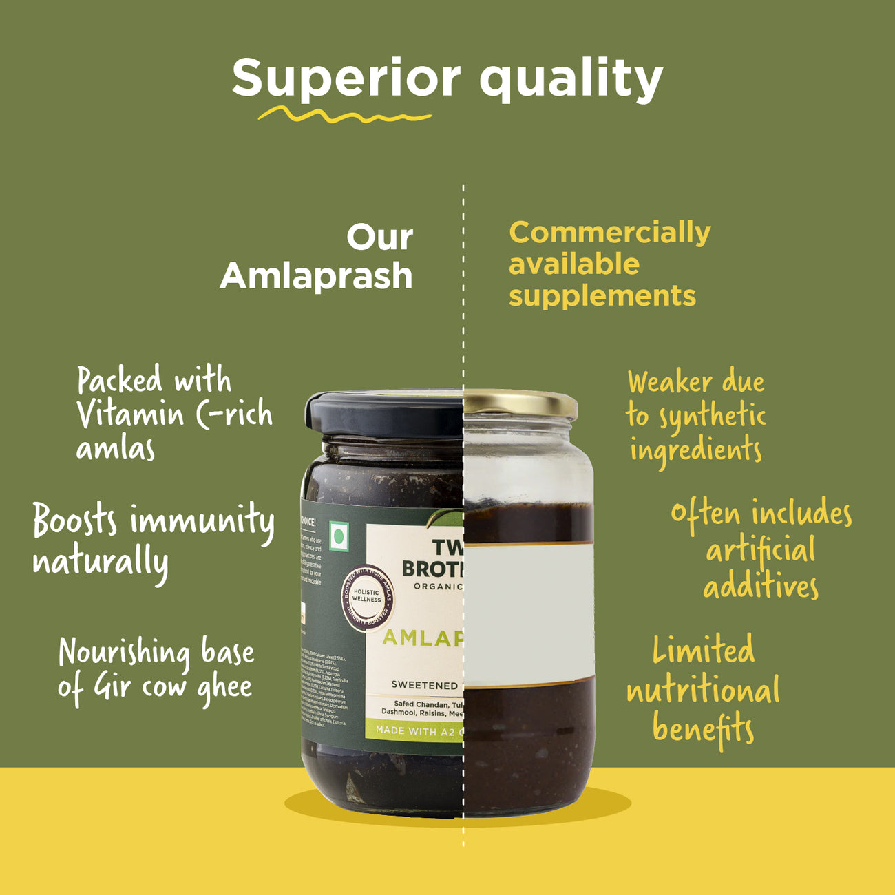 Buy Amla Prash in India With Best Quality and Fast Delivery