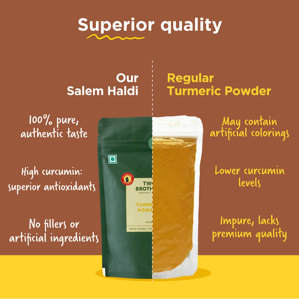Pesticide free | Antioxidant rich