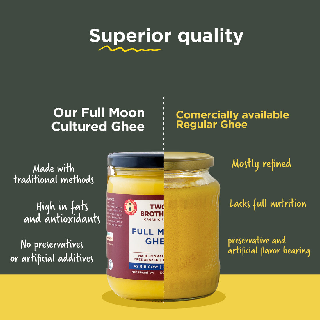Buy Full Moon Cultured Ghee, Desi Gir Cow | Two Brothers India