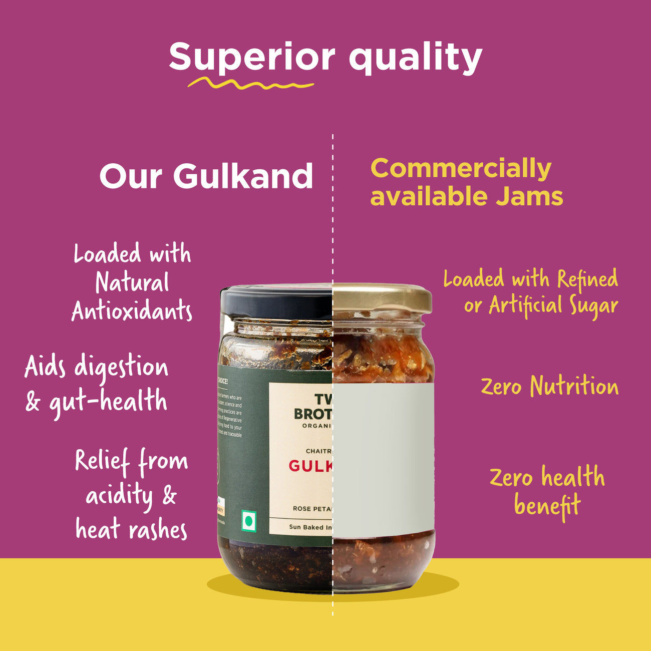 No nasties | Natural sweetners